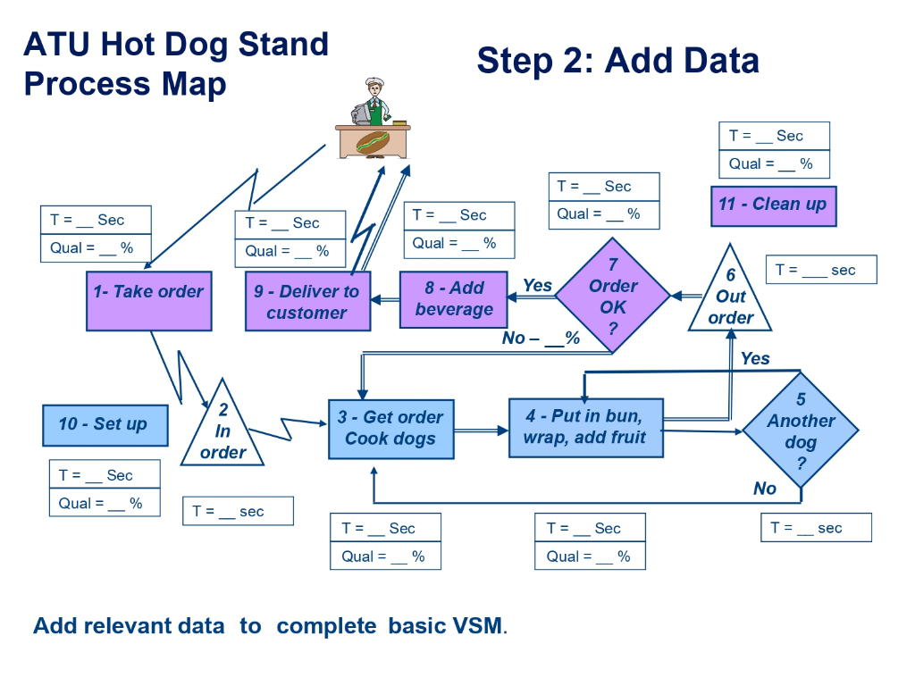 I am having trouble understanding this problem. Each | Chegg.com