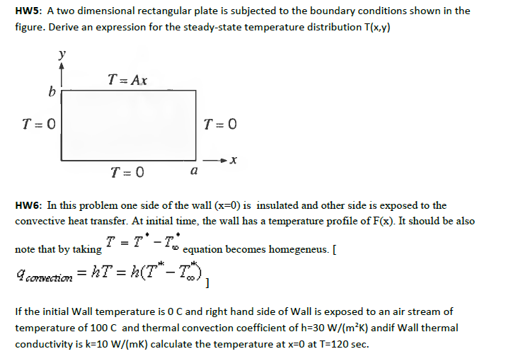 Solved HW5: A two dimensional rectangular plate is subjected | Chegg.com