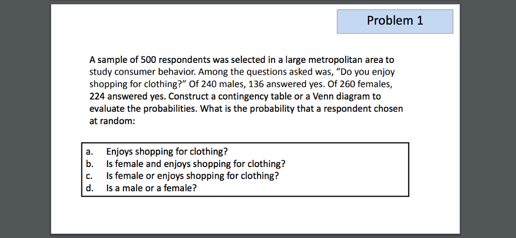 Solved Problem1 A sample of 500 respondents was selected in | Chegg.com