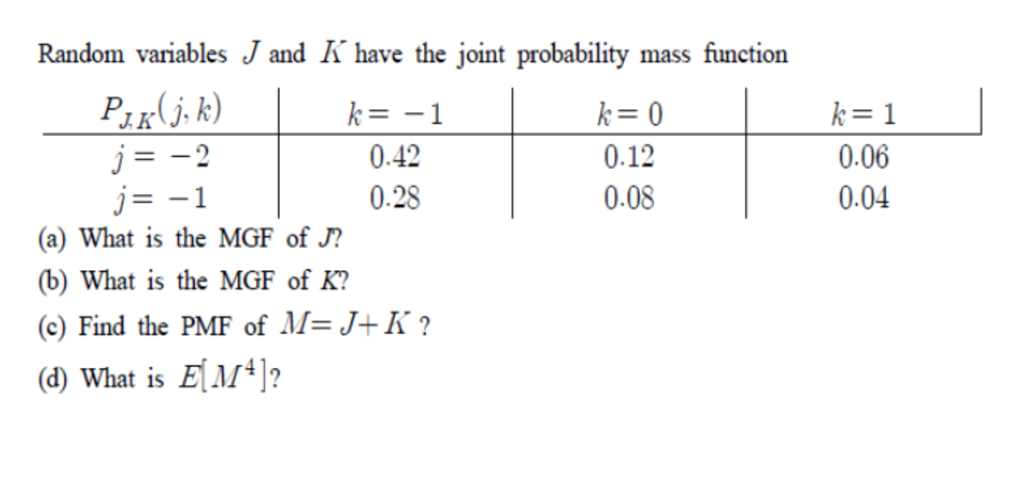 Solved Random variables J and K have the joint probability | Chegg.com Solved Random variables J and K have the joint probability | Chegg.com