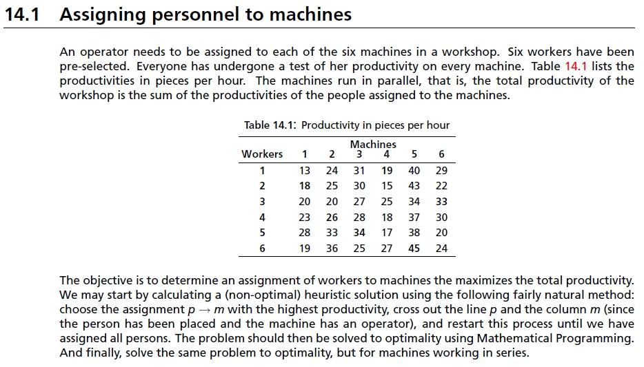 Solved # problem narration # define gurobi model # sets and | Chegg.com