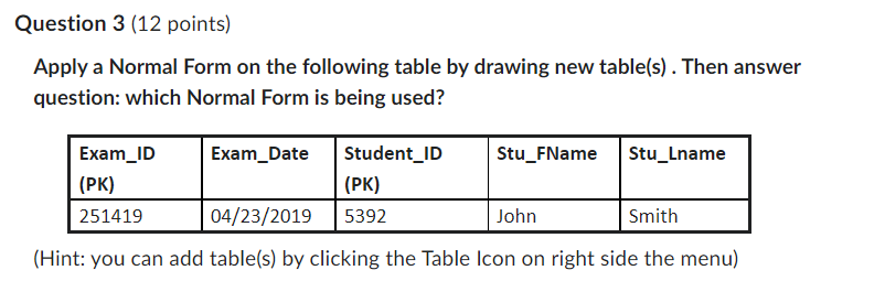 Solved Apply a Normal Form on the following table by drawing | Chegg.com