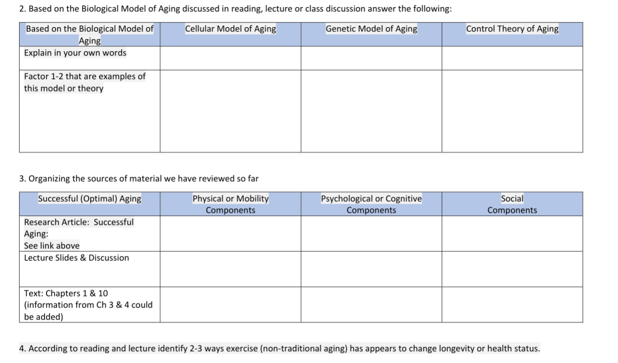 2. Based on the Biological Model of Aging discussed | Chegg.com