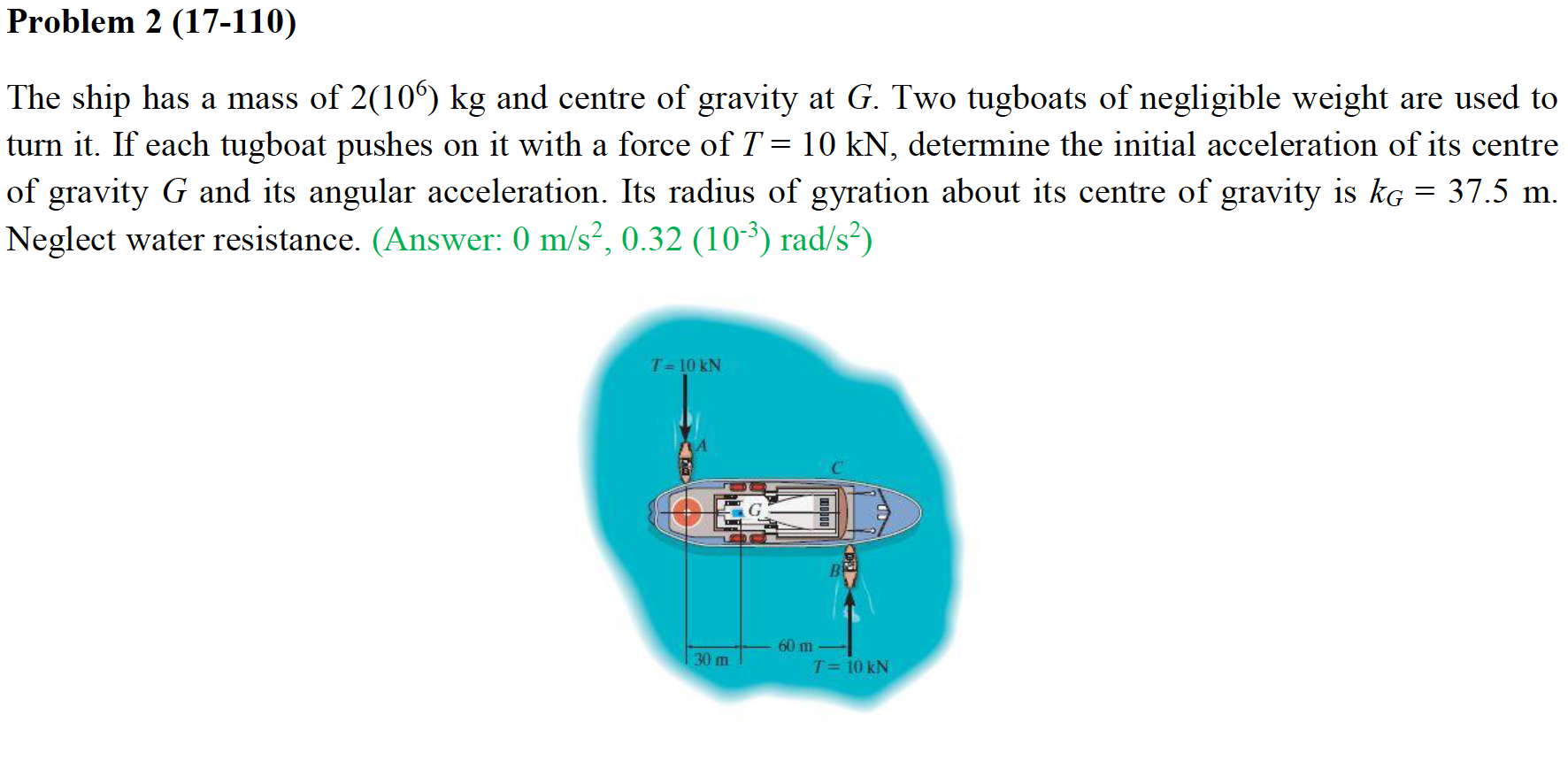Solved Procedure for solving problems Step 1: Define the | Chegg.com