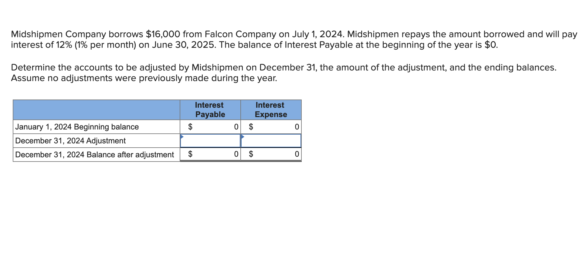 Solved Midshipmen Company borrows $16,000 from Falcon | Chegg.com