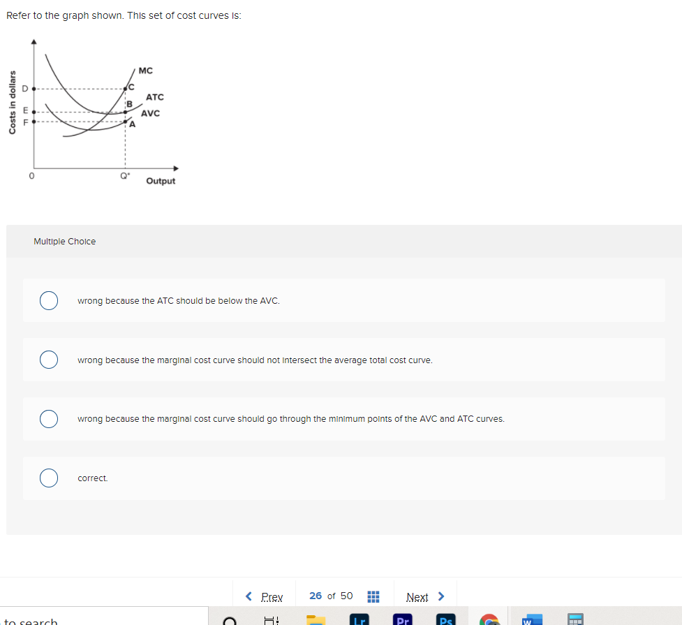 Solved Refer to the graph shown. This set of cost curves is: | Chegg.com