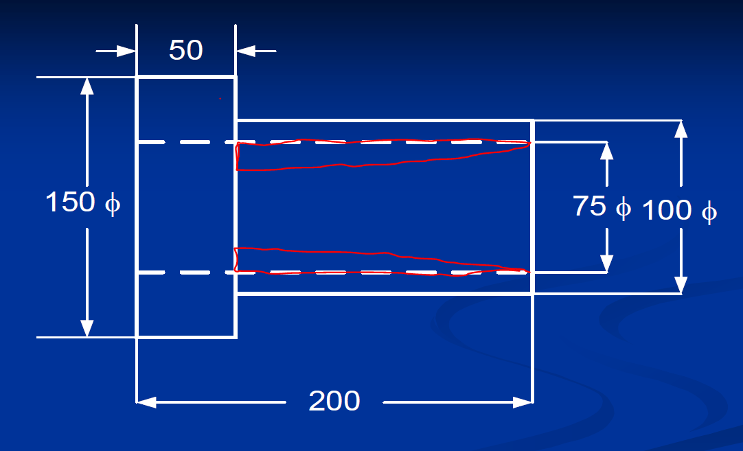 Solved How can I know whether the draft allowance in the | Chegg.com