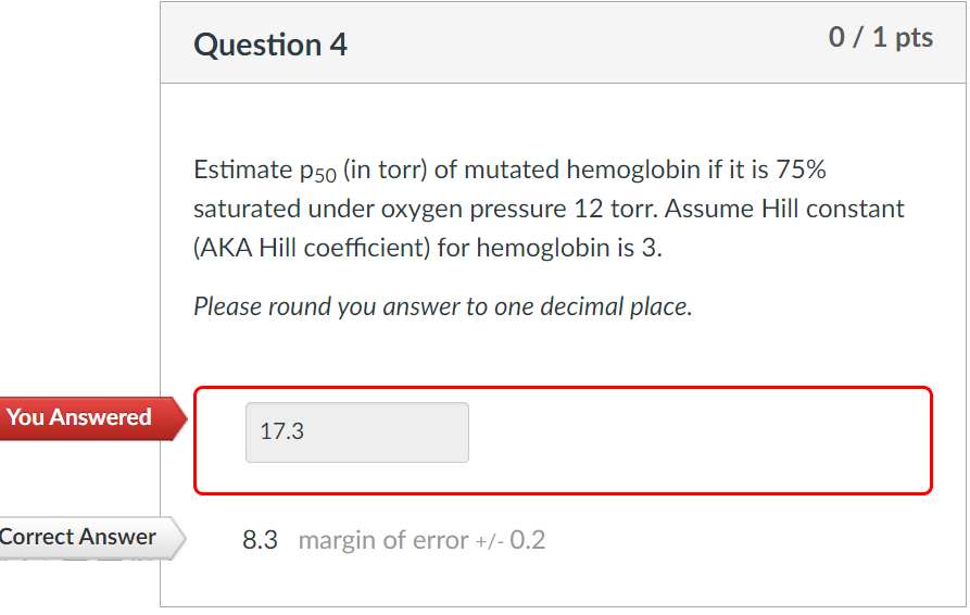 Solved Question 401 ﻿ptsEstimate p50 (in torr) ﻿of mutated | Chegg.com
