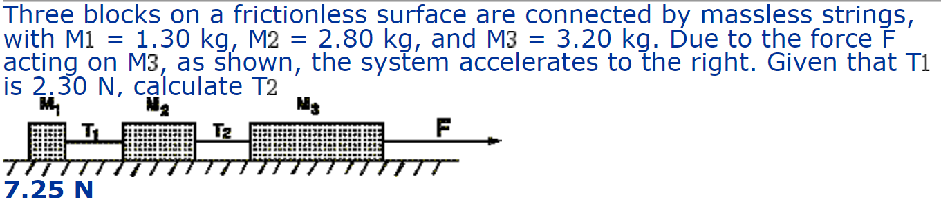 Solved Three blocks on a frictionless surface are connected | Chegg.com