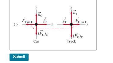 Solved Item 3 Learning Goal: To practice Problem Solving | Chegg.com