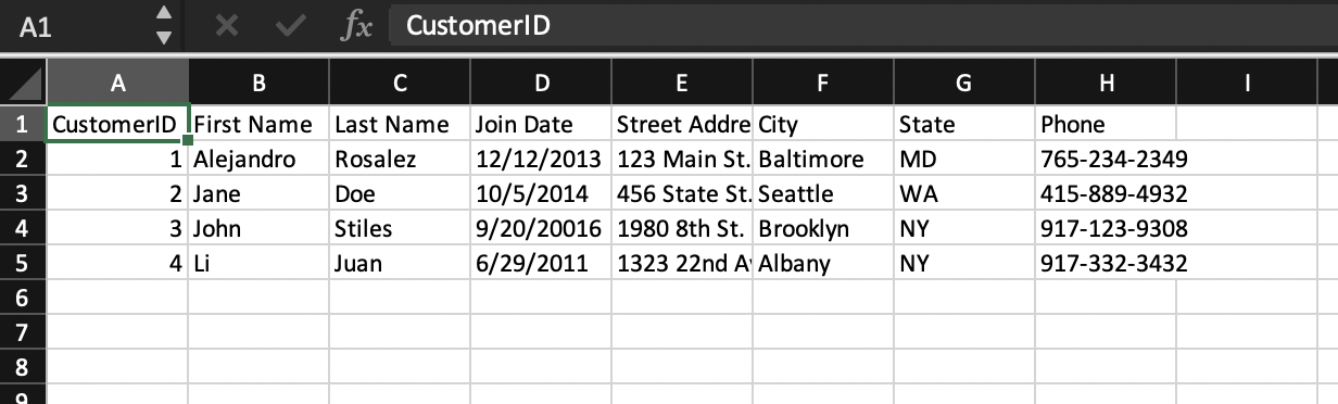 Solved Writing SQL queries for these (Amazon S3 | Chegg.com