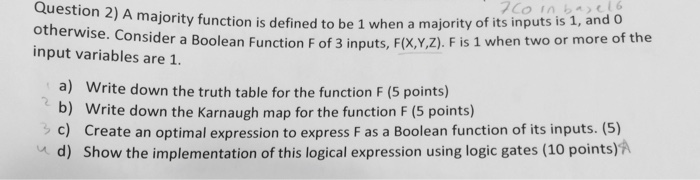 Solved A majority function is defined to be 1 when a | Chegg.com