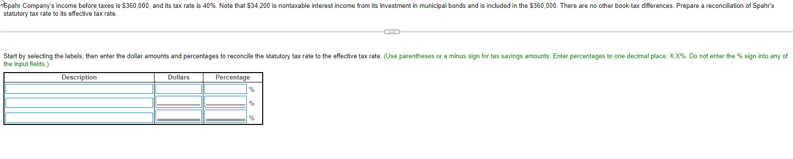 Solved statutory tax rate to its effective tax rate. the | Chegg.com