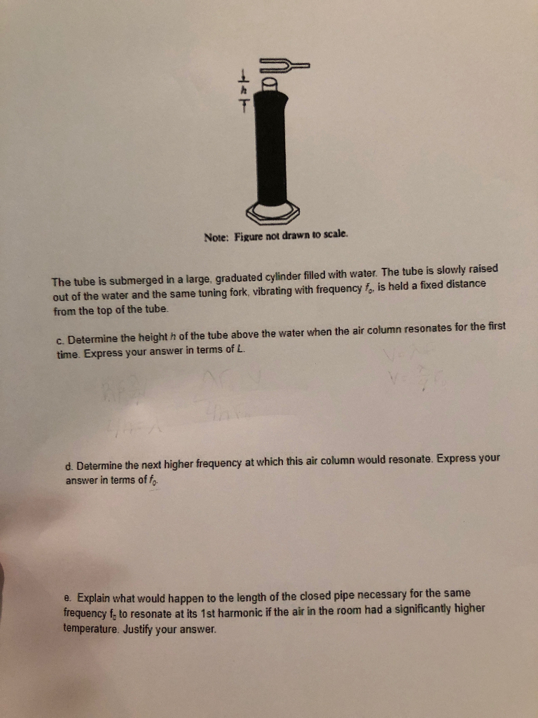 Solved Note: Figure not drawn to scale. The tube is | Chegg.com
