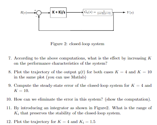 Solved Consider the following unstable open loop system, | Chegg.com