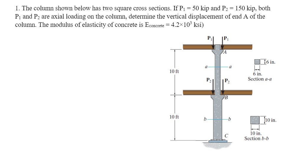 Solved 1. The column shown below has two square cross | Chegg.com