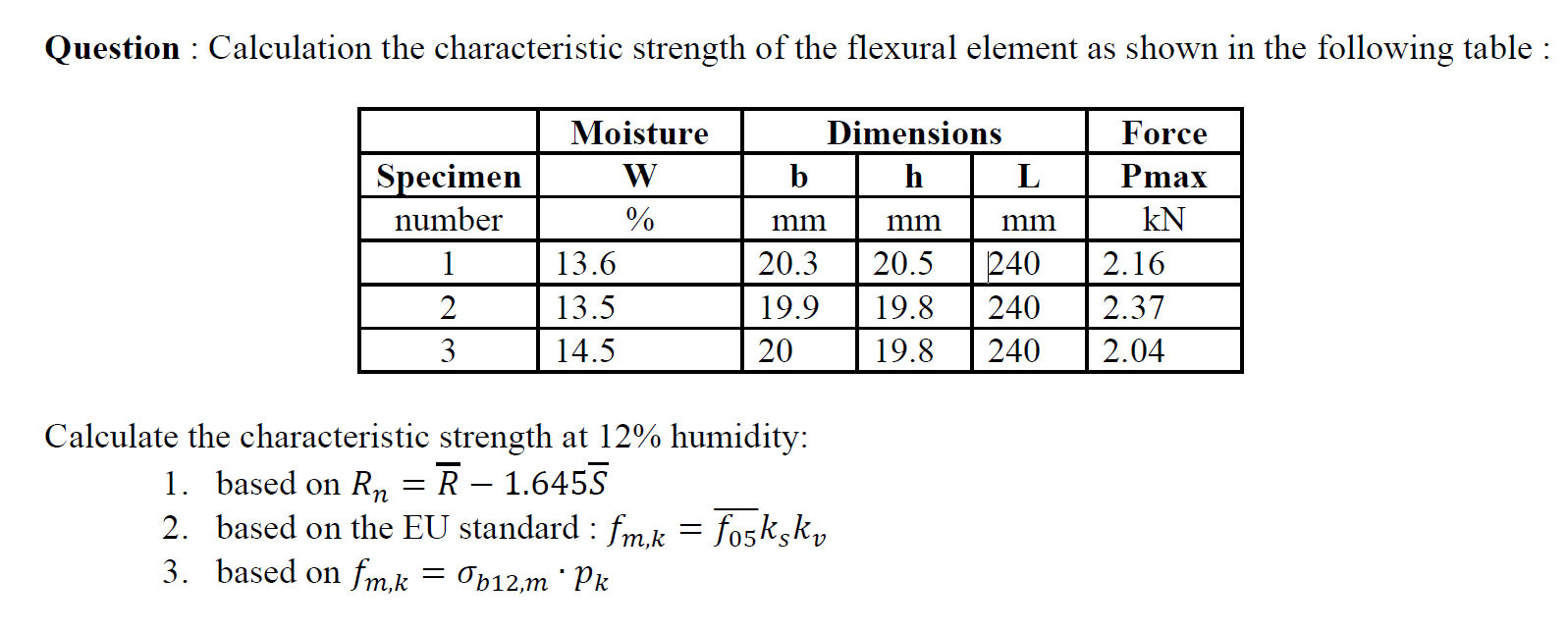 Solved Question : Calculation the characteristic strength of | Chegg.com