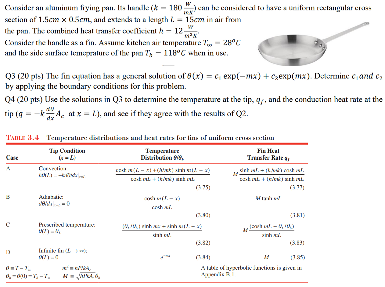 Solved Consider an aluminum frying pan. Its handle | Chegg.com