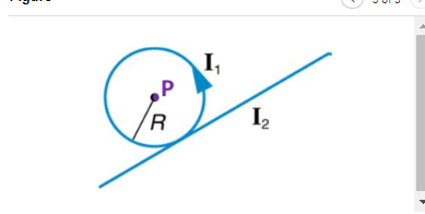 Solved RHR 2 For Straight Current and Current Loop | Chegg.com