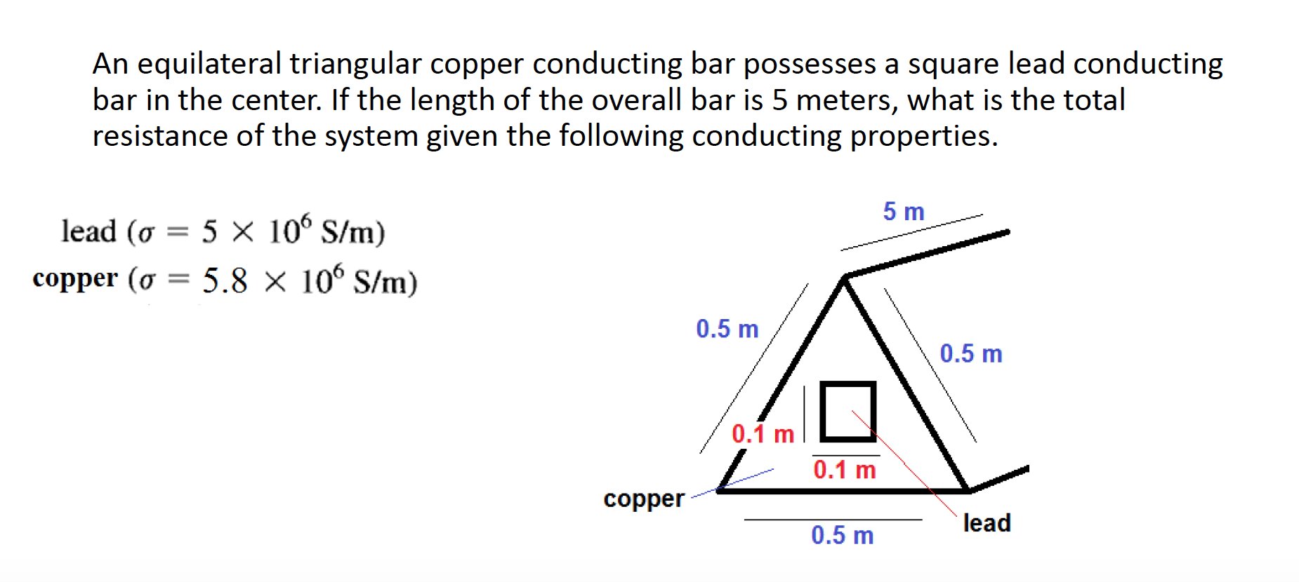 Solved An equilateral triangular copper conducting bar | Chegg.com