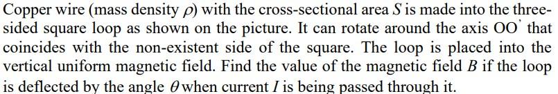 Solved Copper wire (mass density ρ ) with the | Chegg.com
