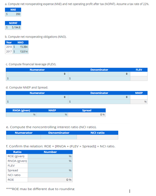 Solved Hi, I need a complete solution please show the | Chegg.com