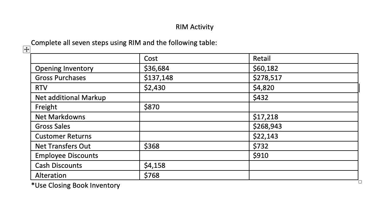 RIM Activity Complete all seven steps using RIM and | Chegg.com