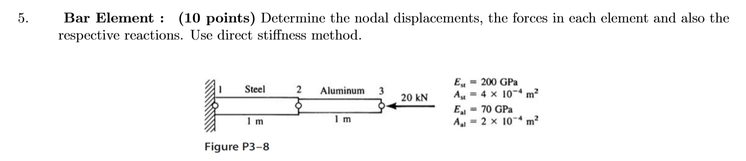 Solved Bar Element : (10 points) Determine the nodal | Chegg.com