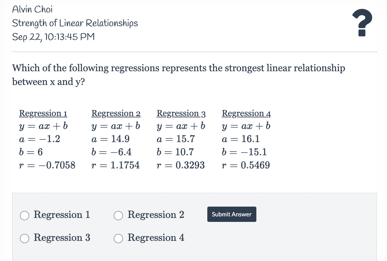 Solved Which of the following regressions represents the | Chegg.com
