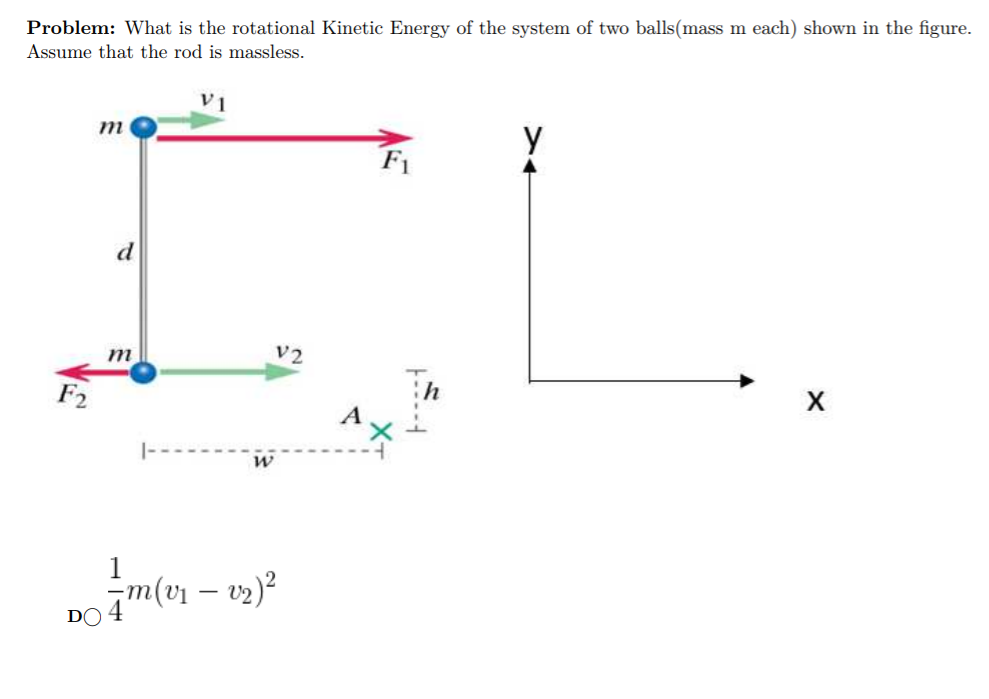 Solved Problem: What is the rotational Kinetic Energy of the | Chegg.com