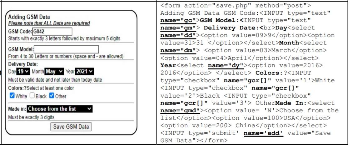Solved Adding GSM Data Please note that ALL Data are | Chegg.com