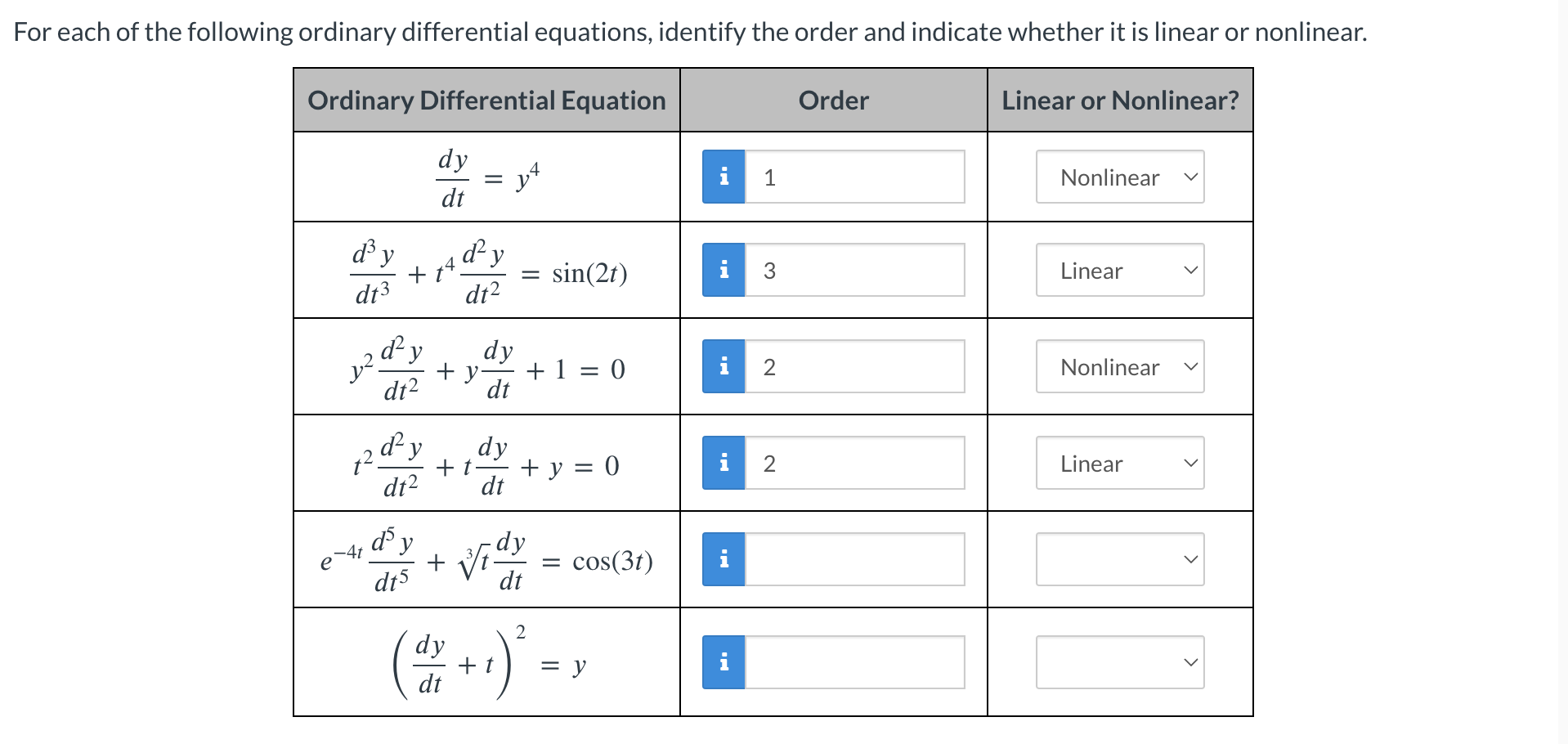 Solved For each of the following ordinary differential | Chegg.com