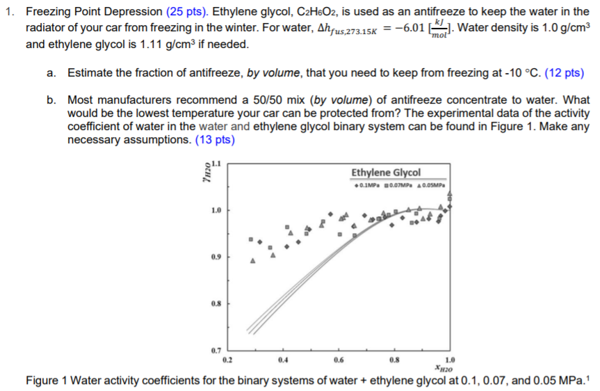 Solved mol 1. Freezing Point Depression (25 pts). Ethylene | Chegg.com