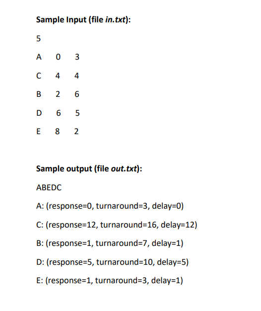 Solved In this assignment, you will implement a simple OS | Chegg.com