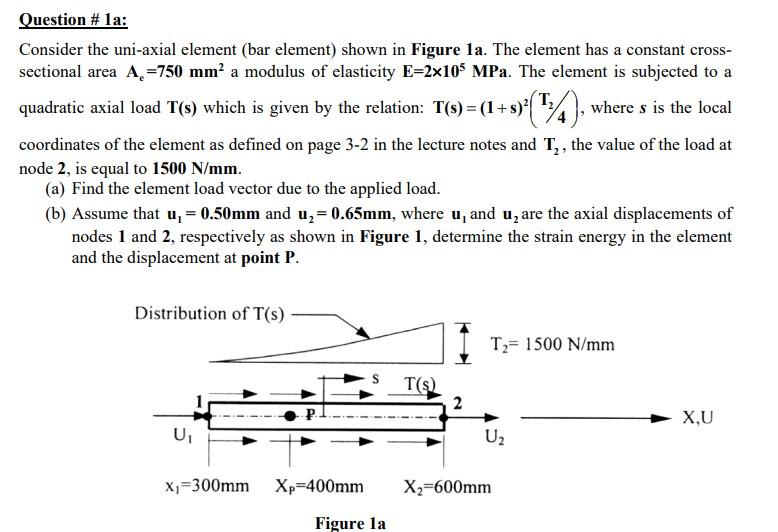 Solved Consider the uni-axial element (bar element) shown in | Chegg.com