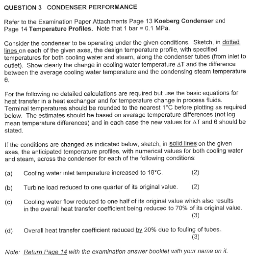 QUESTION 3 CONDENSER PERFORMANCE Refer to the | Chegg.com