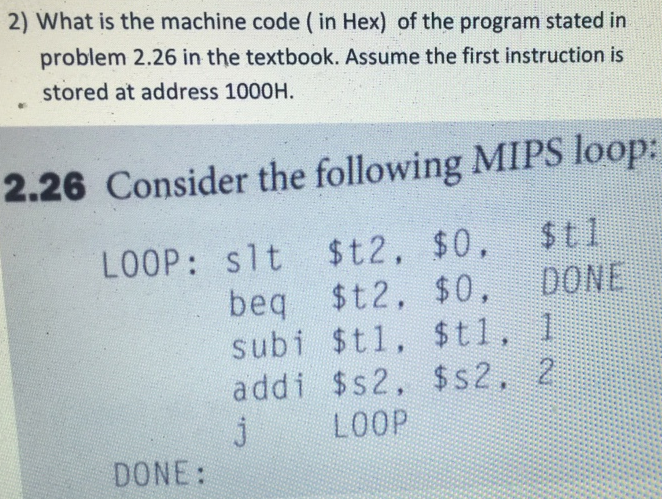 Solved 2) What is the machine code ( in Hex) of the program | Chegg.com