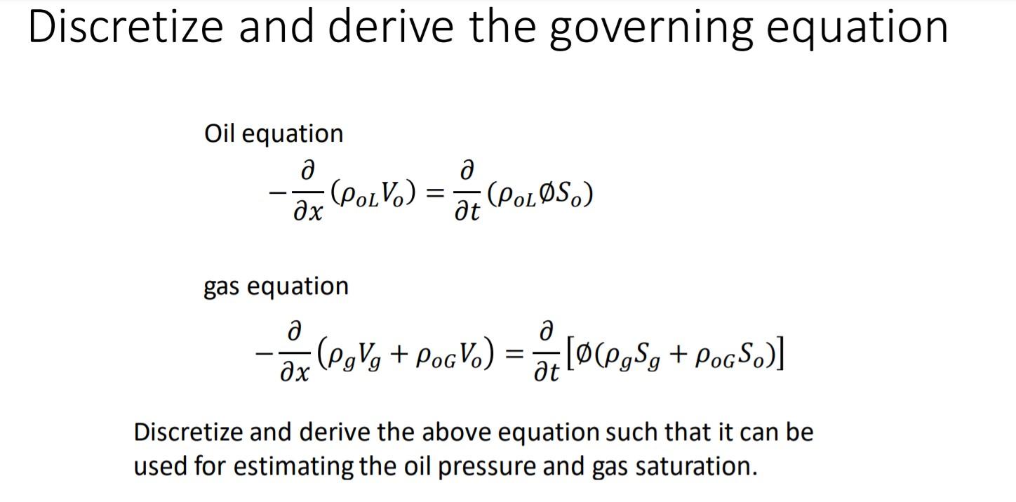 Solved Discretize and derive the governing equation Oil | Chegg.com