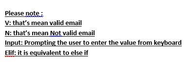 Solved According to the following code; you are required to | Chegg.com