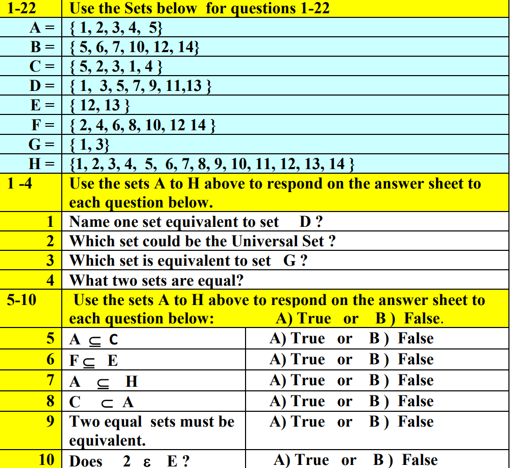 Solved 1-22 Use the Sets below for questions 1-22 A= {1, 2, | Chegg.com
