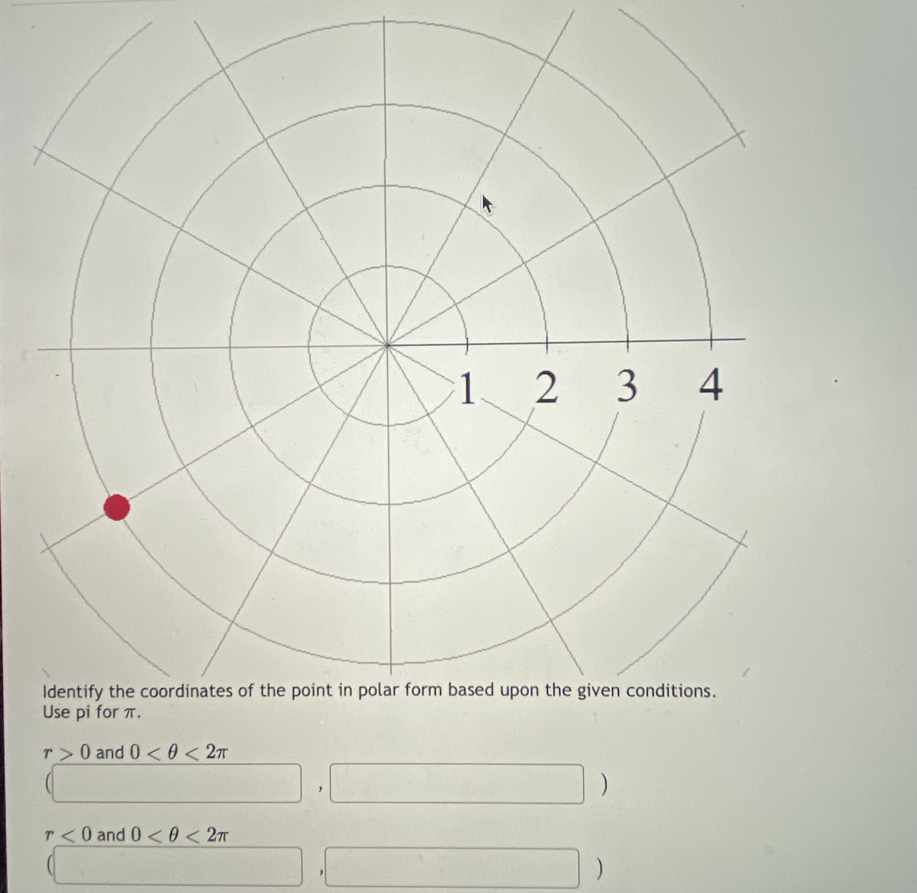 Solved Identify the coordinates of the point in polar form | Chegg.com