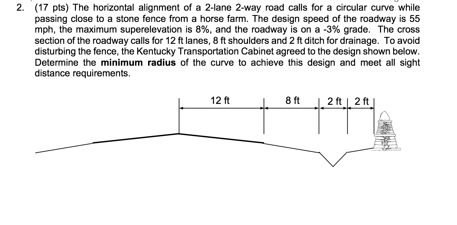 Solved (17 pts) The horizontal alignment of a 2-lane 2-way | Chegg.com