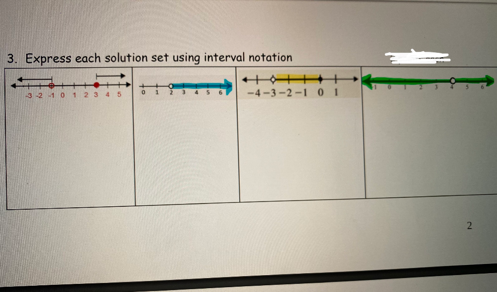 Solved 3. Express each solution set using interval notation | Chegg.com