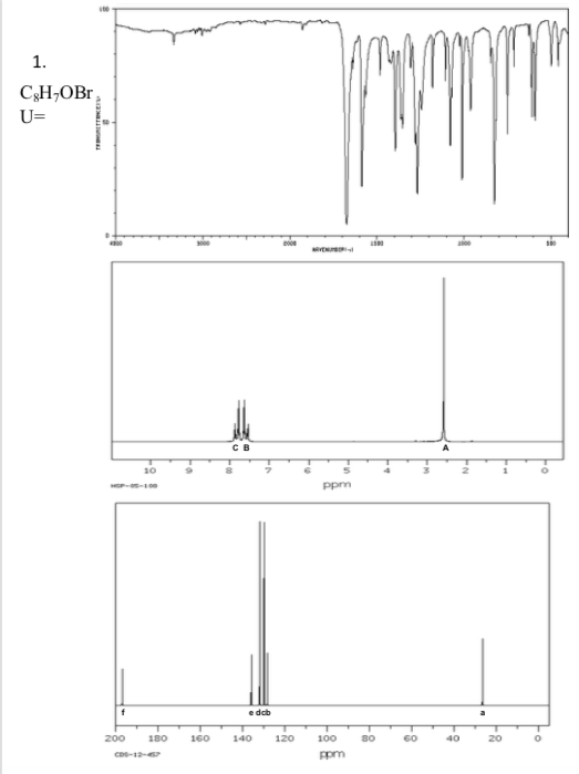 Solved For IR, annotate the major peaks used in | Chegg.com