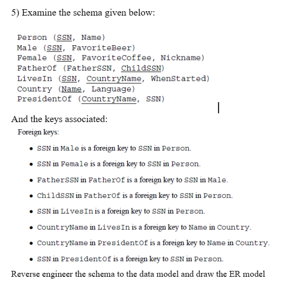 Solved 5) Examine the schema given below: Person (SSN, Name) | Chegg.com Solved 5) Examine the schema given below: Person (SSN, Name) | Chegg.com