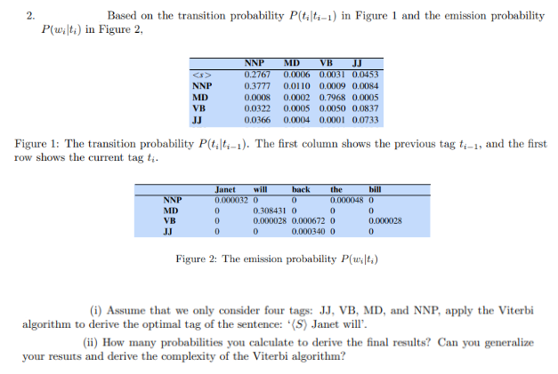 Solved 2. Based on the transition probability P(ti∣ti−1) in | Chegg.com