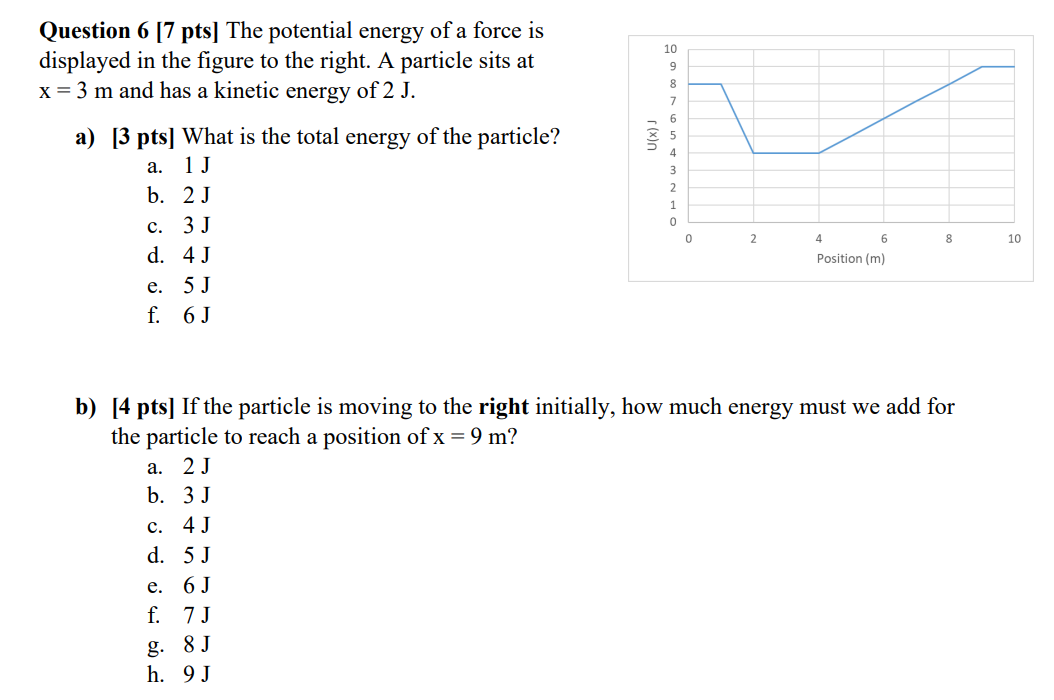 Solved b) [4 ﻿pts] ﻿If the particle is moving to the right | Chegg.com