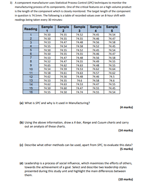 Solved A component manufacturer uses Statistical Process | Chegg.com