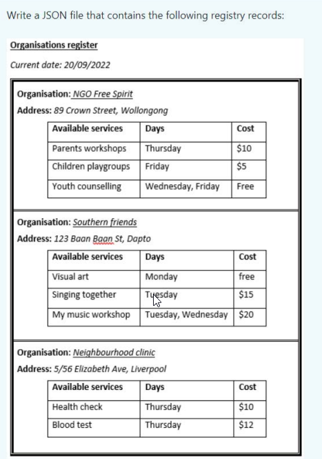 Solved Write a JSON file that contains the following | Chegg.com
