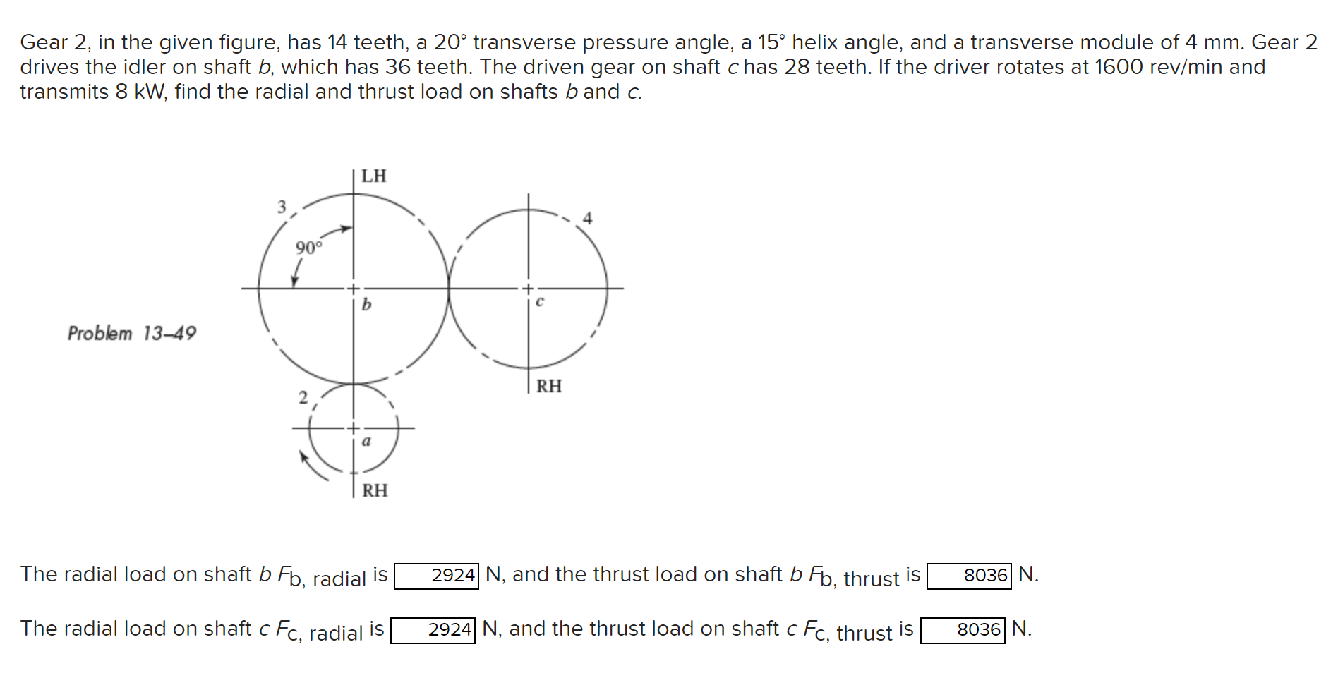 Solved Gear 2, in the given figure, has 14 teeth, a 20° | Chegg.com